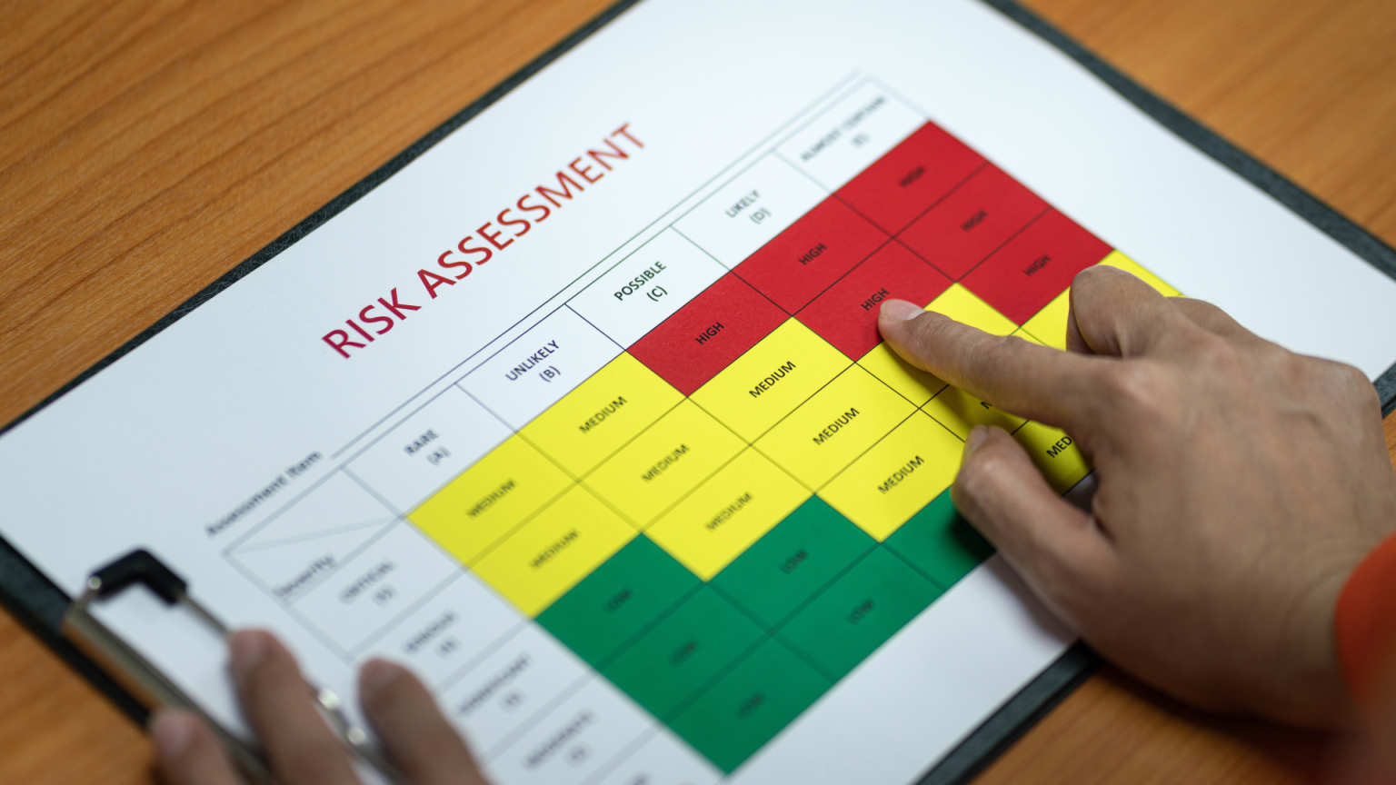 Risk Assessments - Risk Assessment - Kellerman Consulting